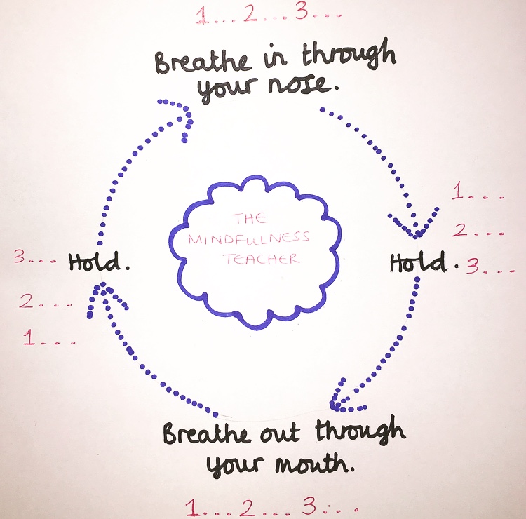 Mindful May: Week Four! – The Mindfulness Teacher